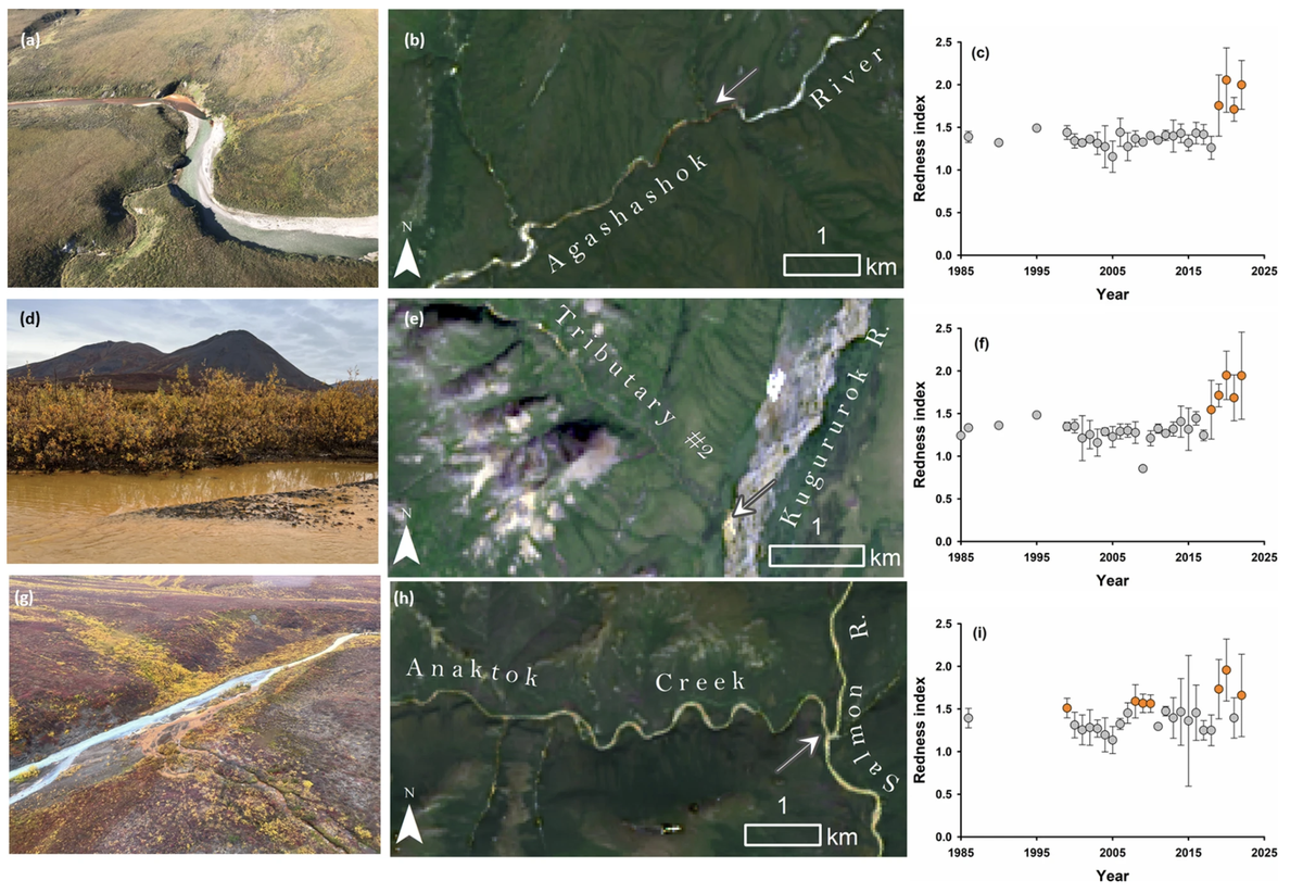 Rusting rivers cause for concern in northern Alaska | Arctic Focus